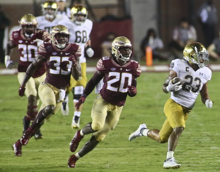 3 2 1 Notre Dame Fighting Irish Football Observations Questions