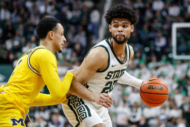 Michigan State Mens Basketball Confidence Report Post January