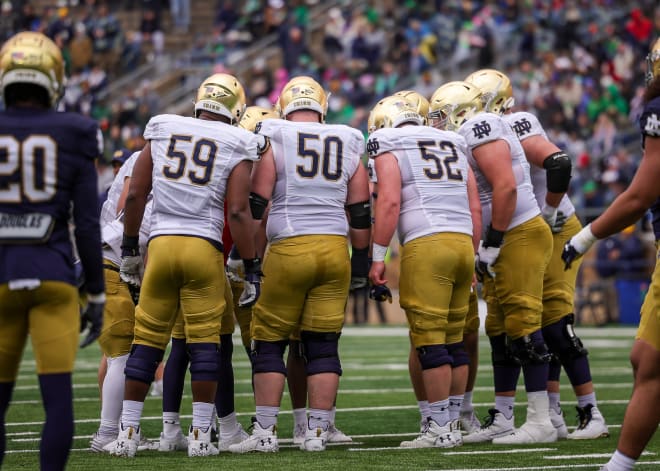Notre Dame Depth Chart Projection From Inside Nd Sports For Tennessee