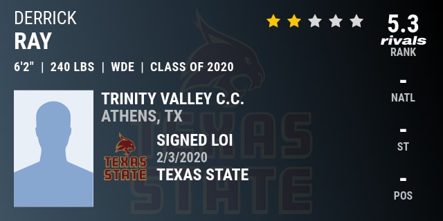 Derrick Ray 2020 Weakside Defensive End Texas State Derrick Ray 2020 Weakside Defensive End Texas State