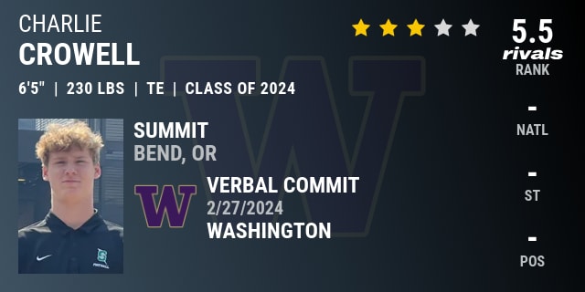Charlie Crowell 2024 Tight End Washington Charlie Crowell 2024 Tight End Washington