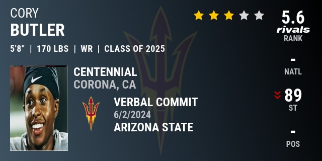 Cory Butler 2025 Wide Receiver Arizona State Cory Butler 2025 Wide Receiver Arizona State
