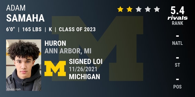 Adam Samaha, 2023 Kicker, Michigan Adam Samaha, 2023 Kicker, Michigan