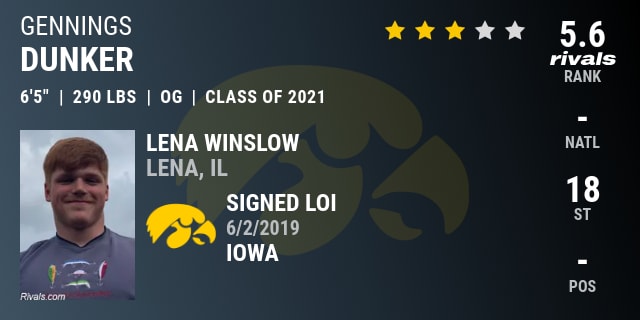 Gennings Dunker 2021 Offensive Guard Iowa Gennings Dunker 2021 Offensive Guard Iowa