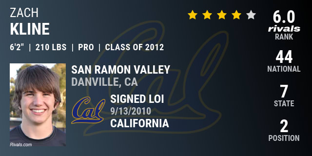 Zach Kline 2012 Pro Style Quarterback California Zach Kline 2012 Pro Style Quarterback California