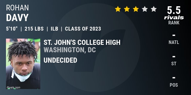 Rohan Davy 2023 Inside Linebacker Rohan Davy 2023 Inside Linebacker