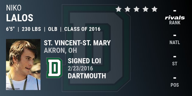 Niko Lalos, 2016 Outside Linebacker, Dartmouth Niko Lalos, 2016 Outside Linebacker, Dartmouth