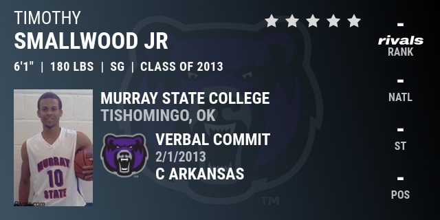 Timothy Smallwood Jr 2013 Shooting Guard C Arkansas Timothy Smallwood Jr 2013 Shooting Guard C Arkansas