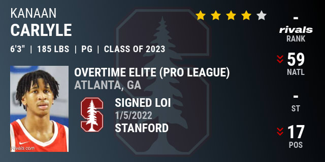 Kanaan Carlyle 2023 Point Guard Stanford