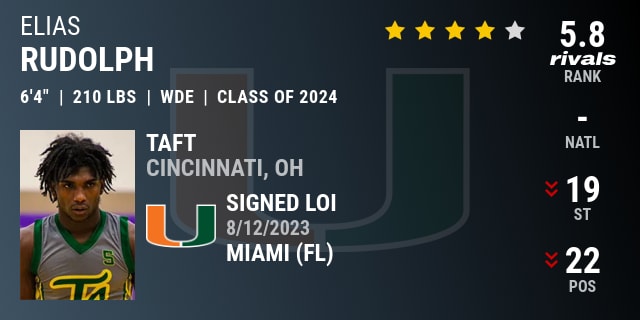 Elias Rudolph 2024 Weakside Defensive End Miami Fl