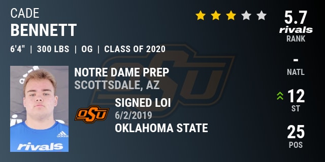 Cade Bennett 2020 Offensive Guard Oklahoma State