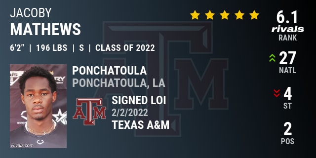 Jacoby Mathews 2022 Safety Texas A M Jacoby Mathews 2022 Safety Texas A M