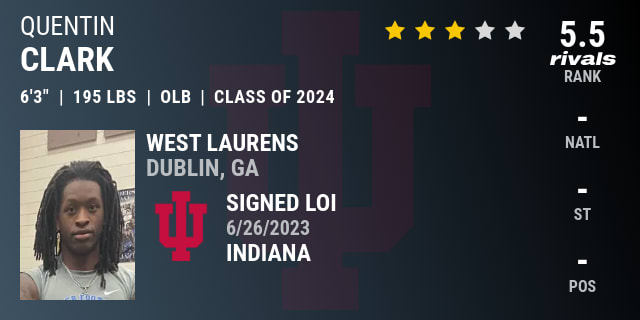 Quentin Clark 2024 Outside Linebacker Indiana Quentin Clark 2024 Outside Linebacker Indiana