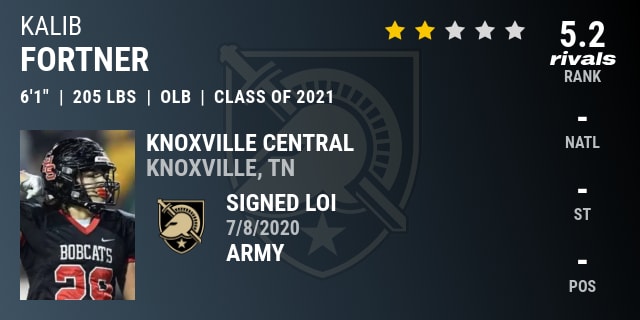 Kalib Fortner 2021 Outside Linebacker Army